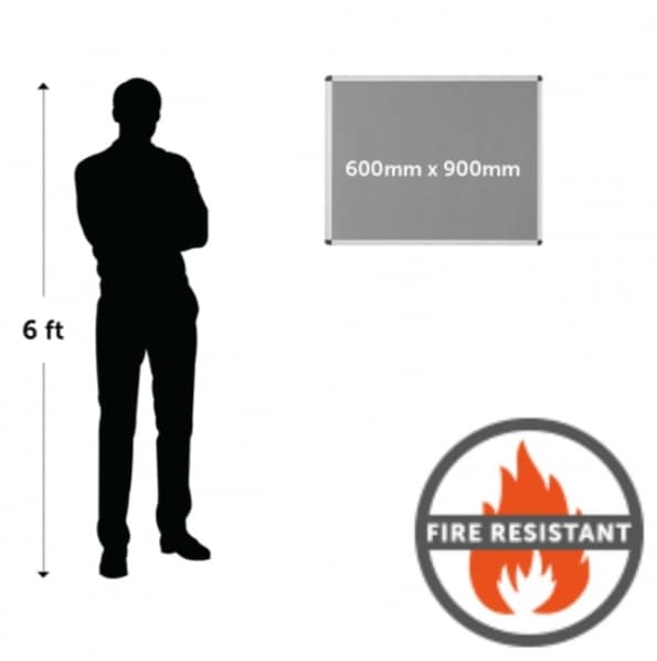 Fire resistant notice board with stylish aluminium frame and safety ...